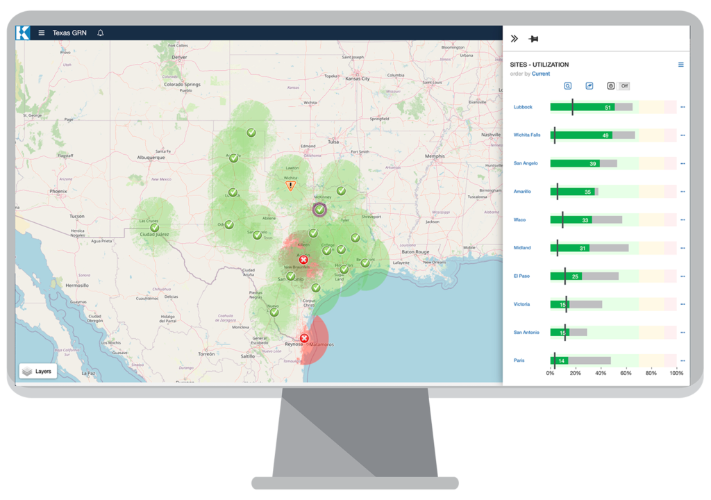Operations Bridge - Kalibre