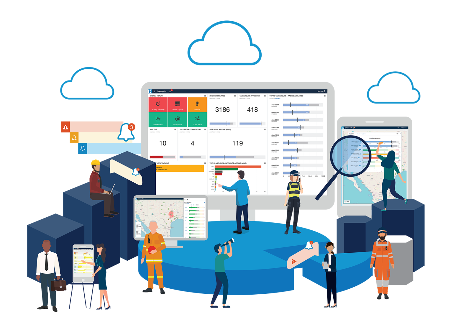 Operations Bridge - Kalibre