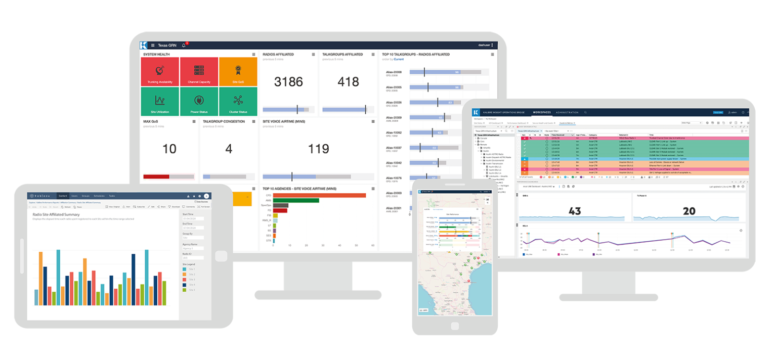 Operations Bridge - Kalibre